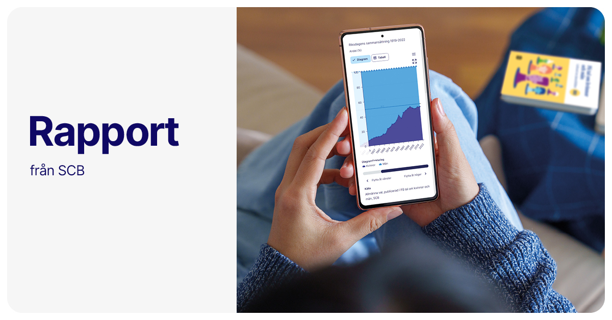 Women and men in Sweden 2024